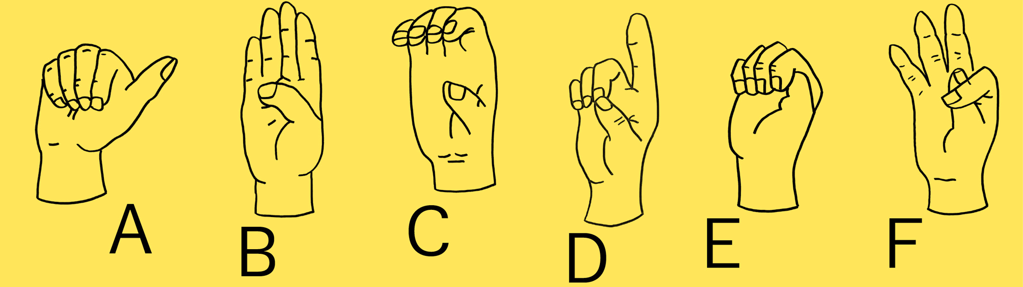 Sound Gestures - de Appel Amsterdam